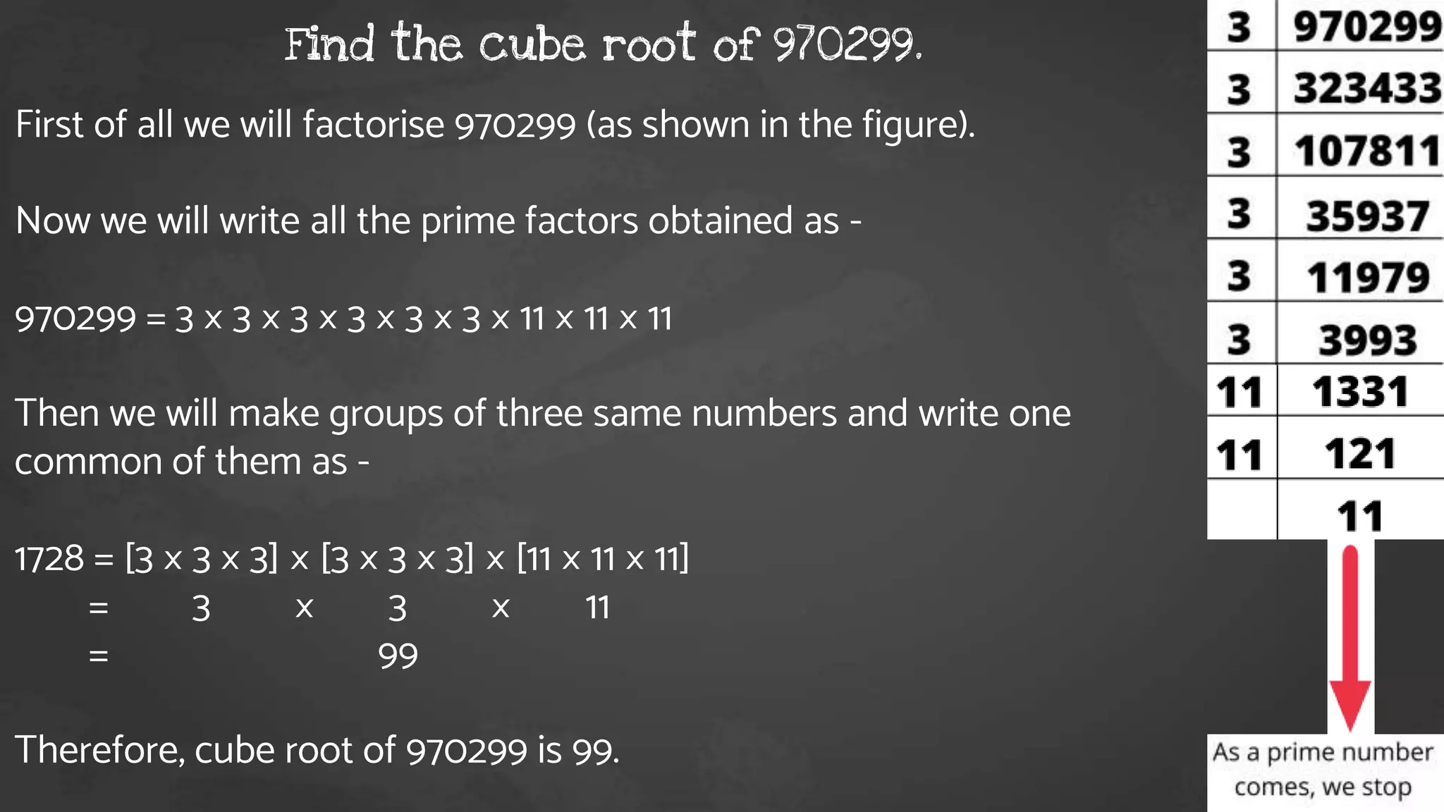 Cube Root By Prime Factorisation Pptx Games And Puzzles Hobbies And Interests