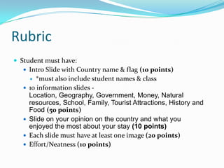 Slideshare PPT for Country Project | PPTX