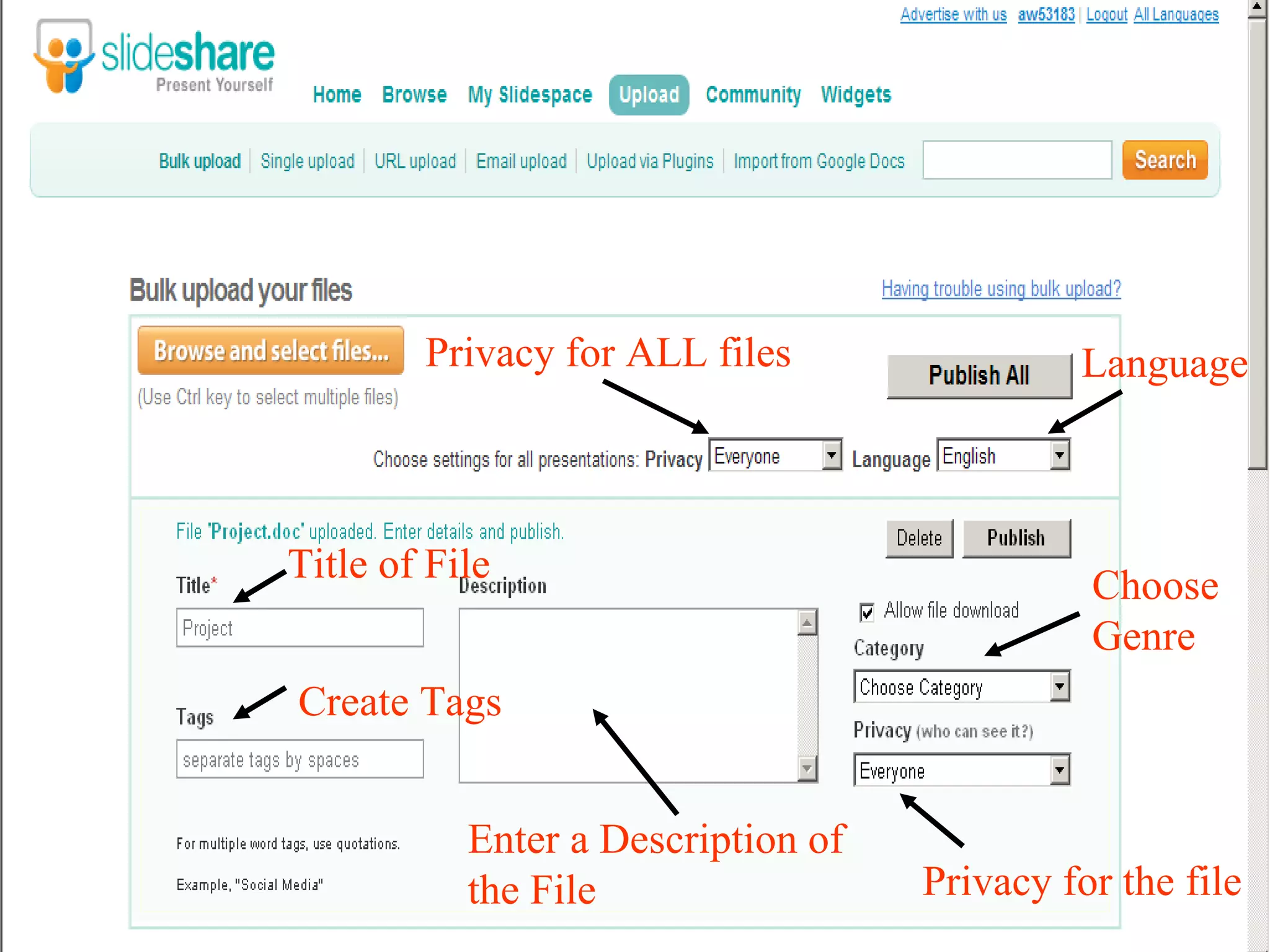 Slideshare PPT Training | PPT