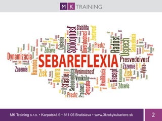 Sebareflexia, Sebaorientácia, Self-marketing - 3 kroky ku kariére | PPTX