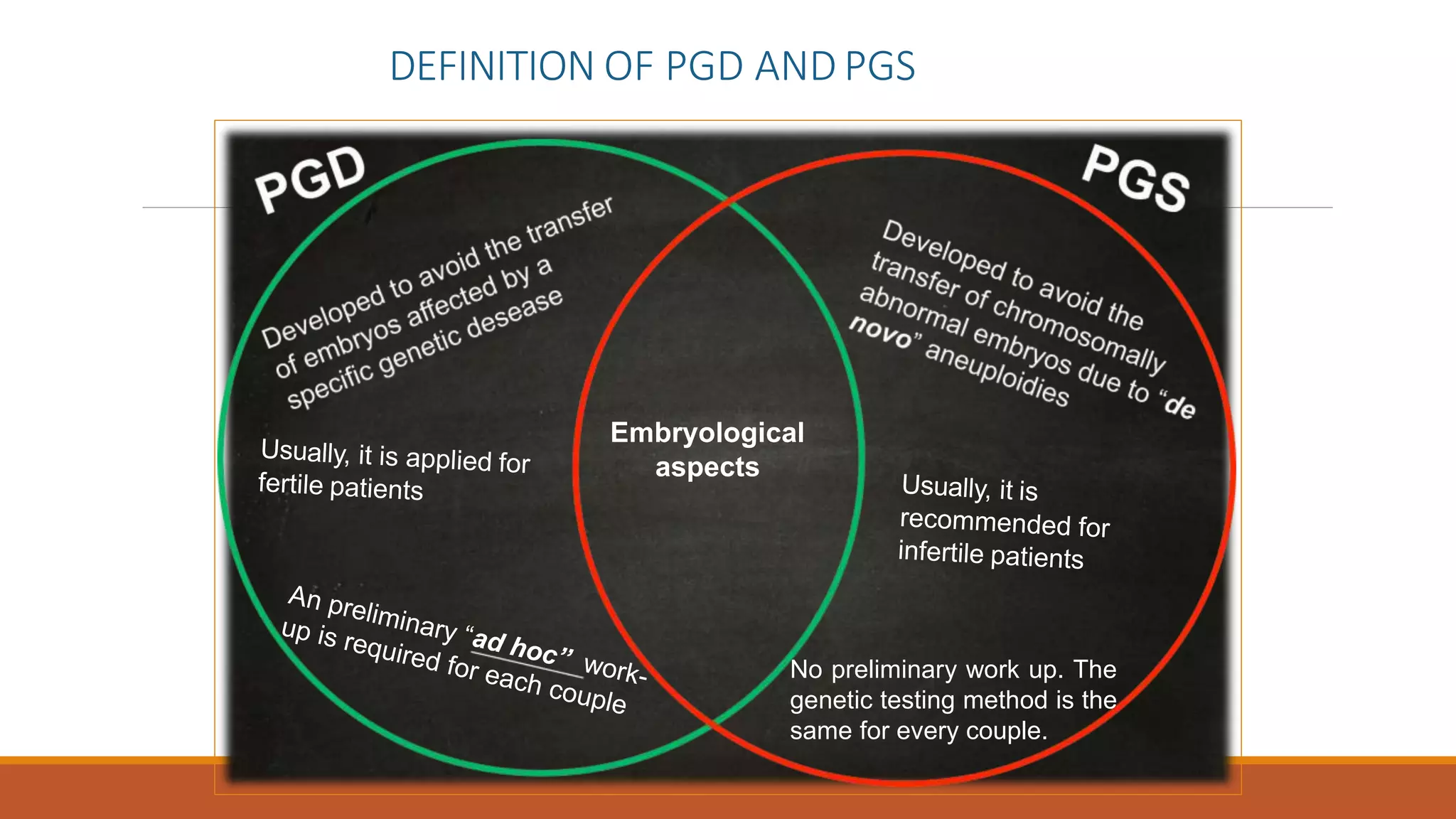 Presentation on Preimplantation Genetic Diagnosis (PGD) | PPTX