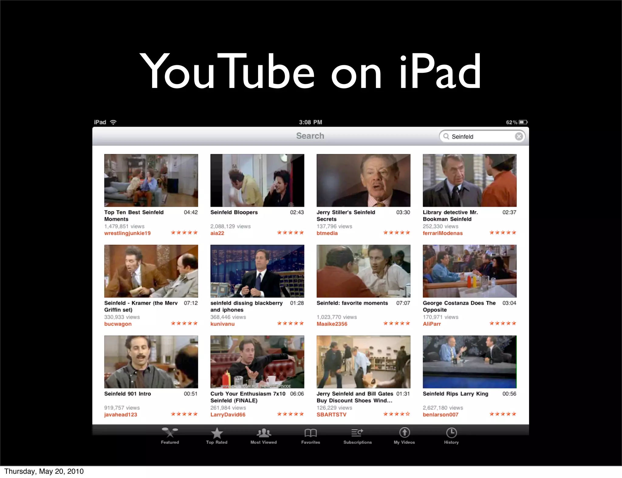 Slideshare presentation | PDF | Web Design and HTML | Internet