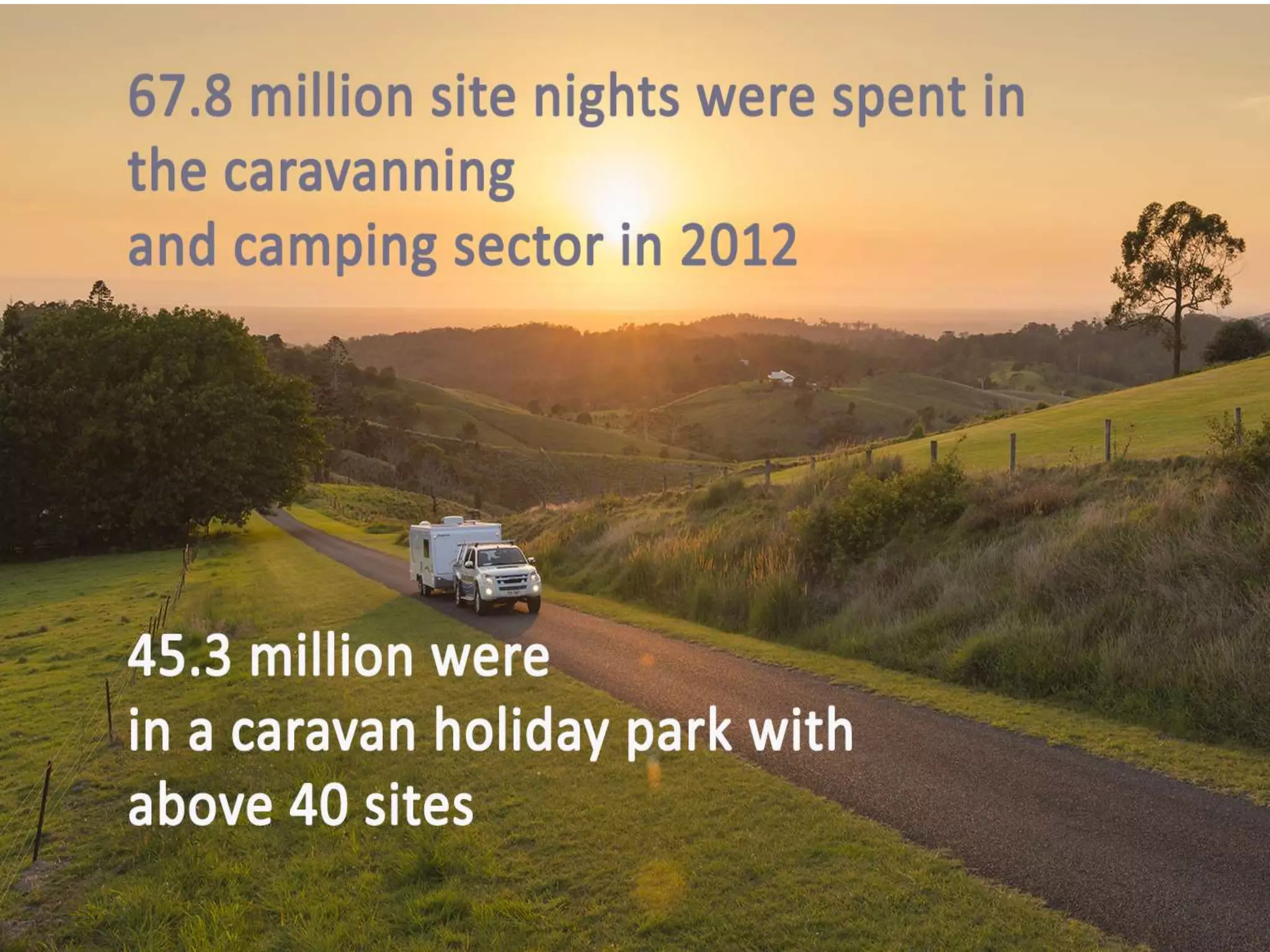 Caravan Industry Snapshot | PPTX