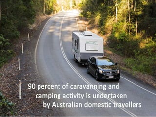 Caravan Industry Snapshot | PPTX