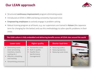 CEVA Logistics | PPTX