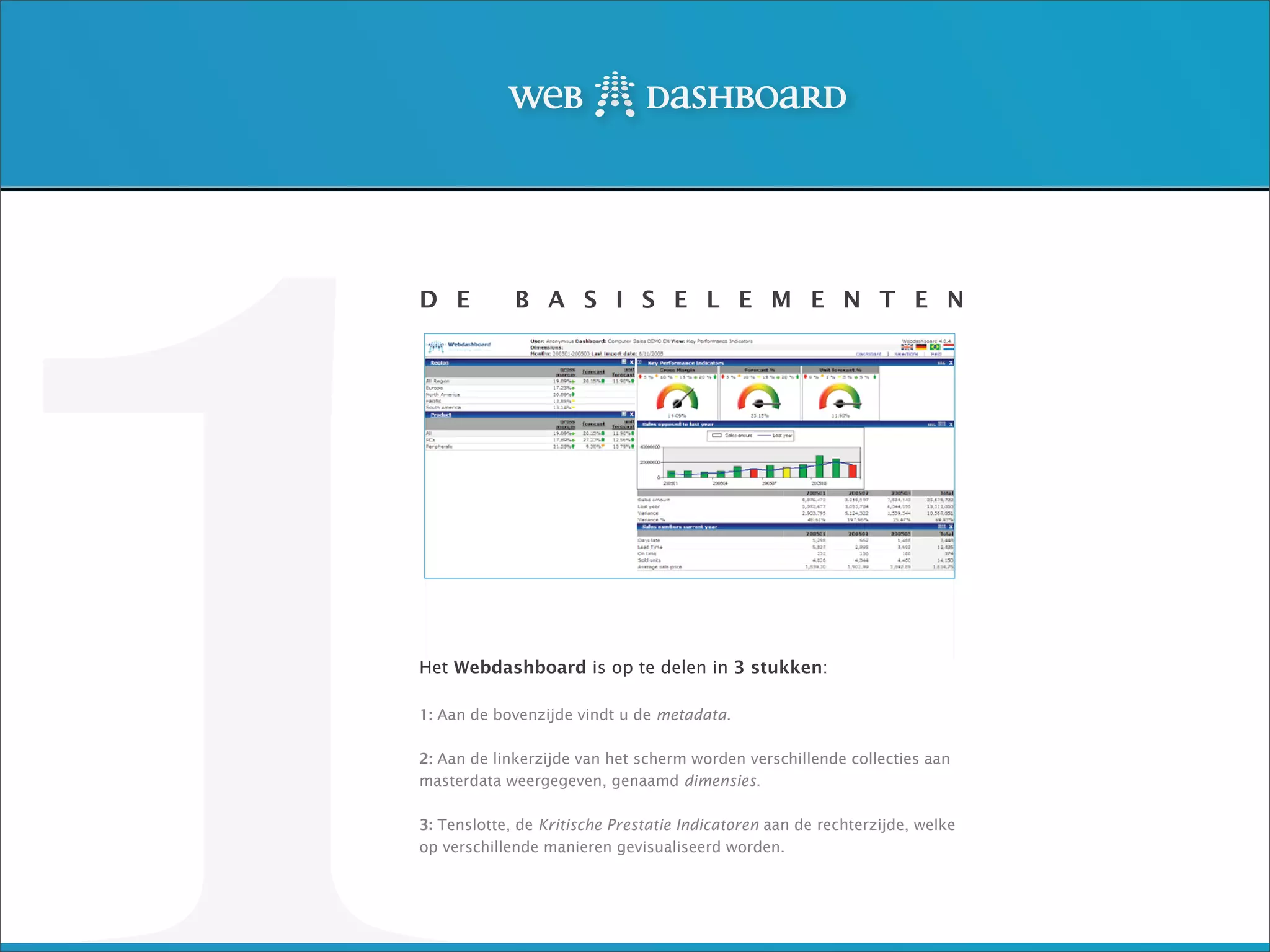 Webdashboard - Dashboarding Made Easy! | PDF
