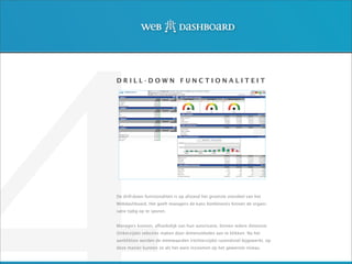 Webdashboard - Dashboarding Made Easy! | PPT