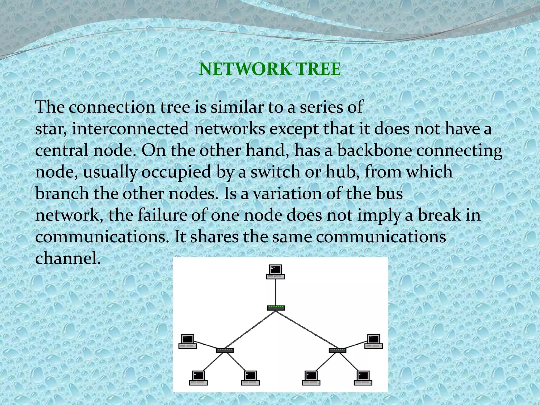 Slideshare Presentation English | PPSX