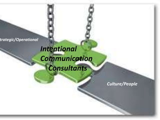 overview of Intentional Communication Services | PPTX