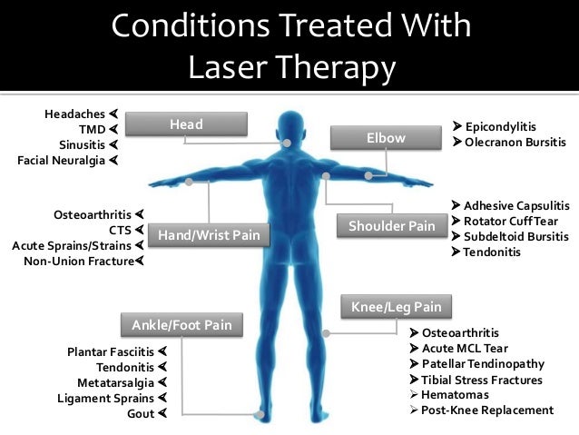 Introduction to BioFlex Laser Therapy