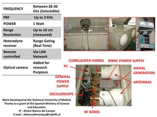 High Resolution Radar and Radar Imaging | PPTX | Physics | Science