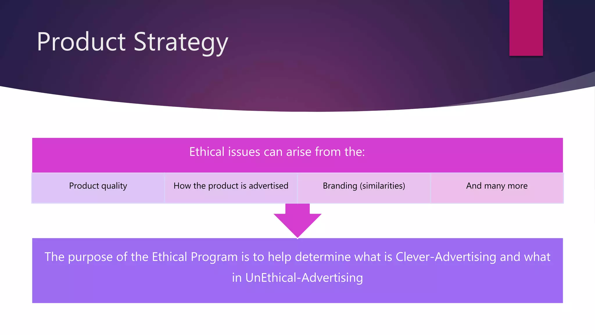 Ethical Marketing | PPTX