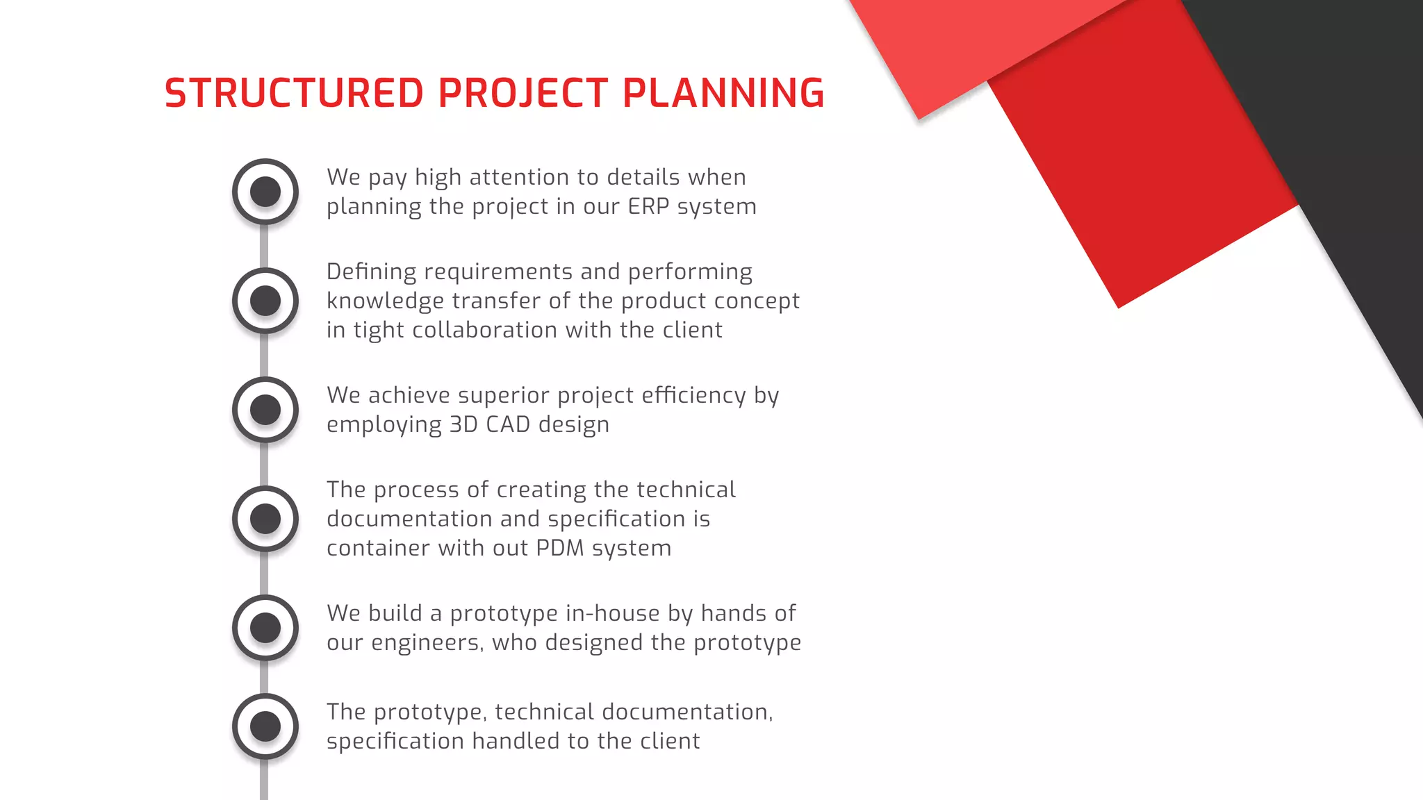 EnCata - Engineering catalyst | PDF