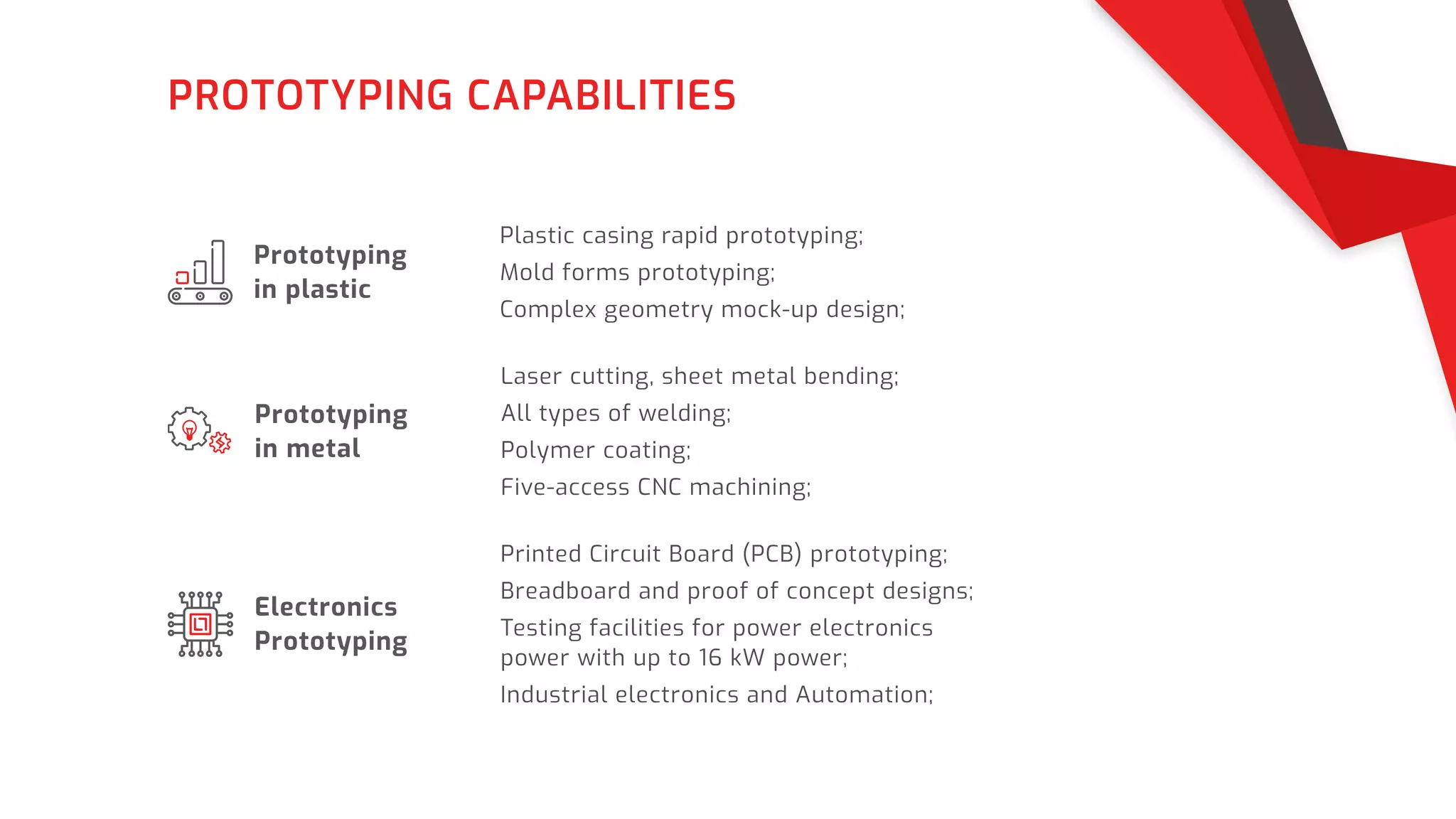 EnCata - Engineering catalyst | PDF