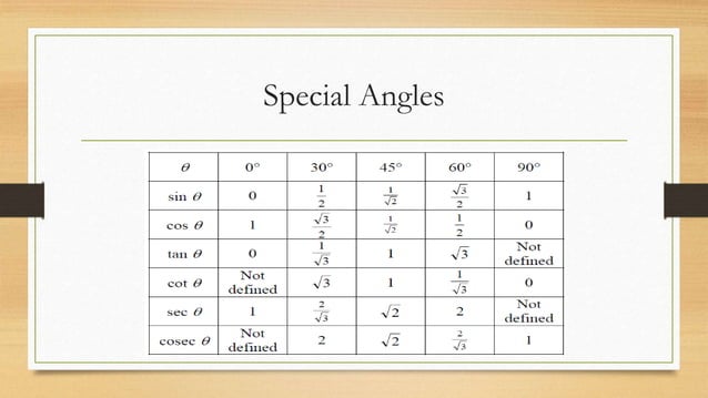 Trigonometry slide presentation | PPTX | Physics | Science