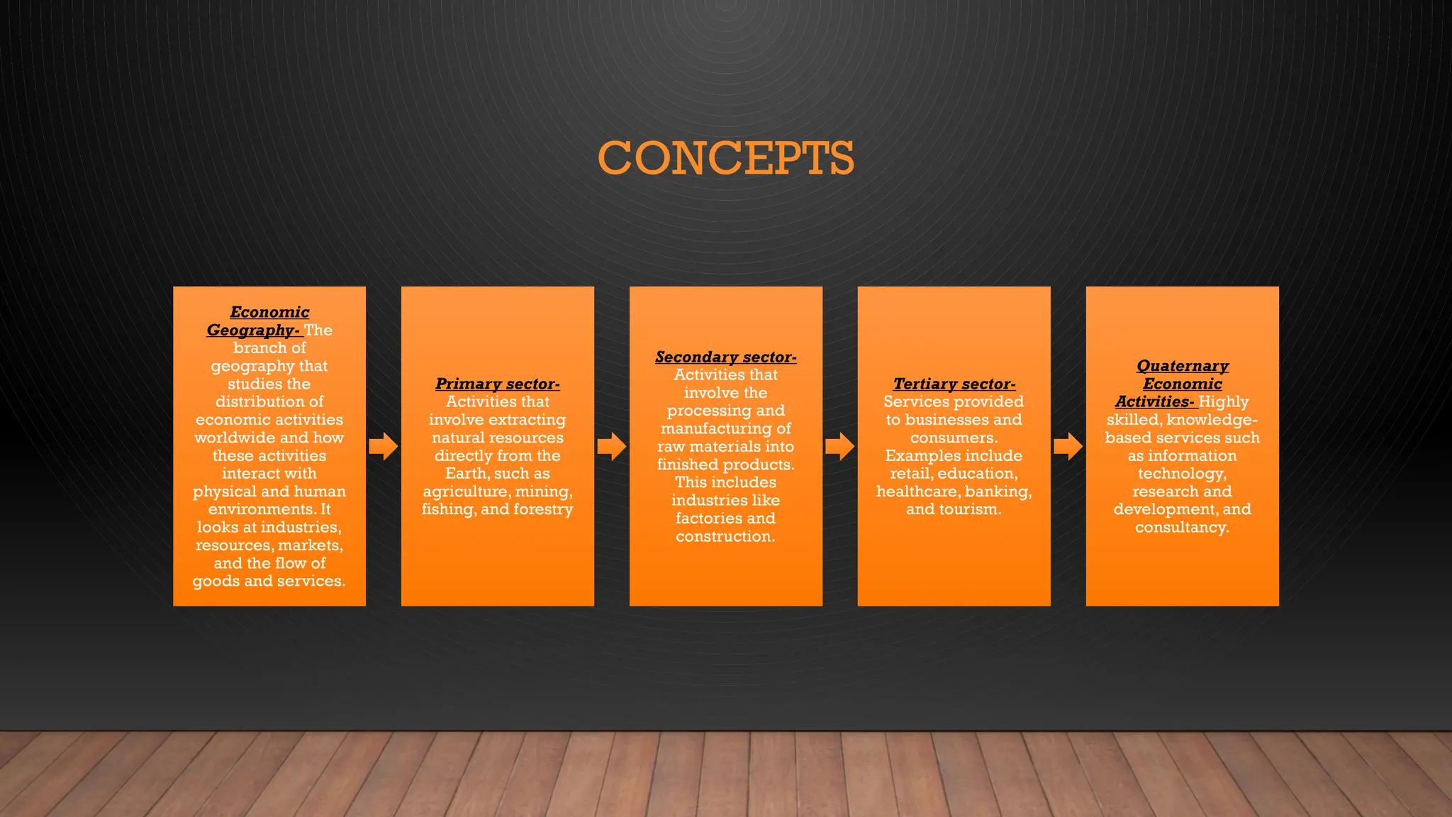 Slideshare Presentation .pptx