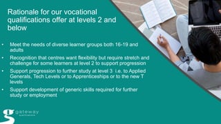 Gateway Qualifications - Expert View: Level 2 Graded Vocational ...