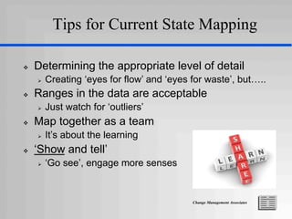 The Complete Lean Enterprise: Value Stream Mapping for Office and ...