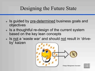 The Complete Lean Enterprise: Value Stream Mapping for Office and ...