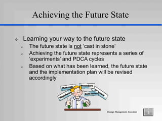 The Complete Lean Enterprise: Value Stream Mapping for Office and ...