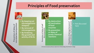 Principles and methods of food preservation | PPTX
