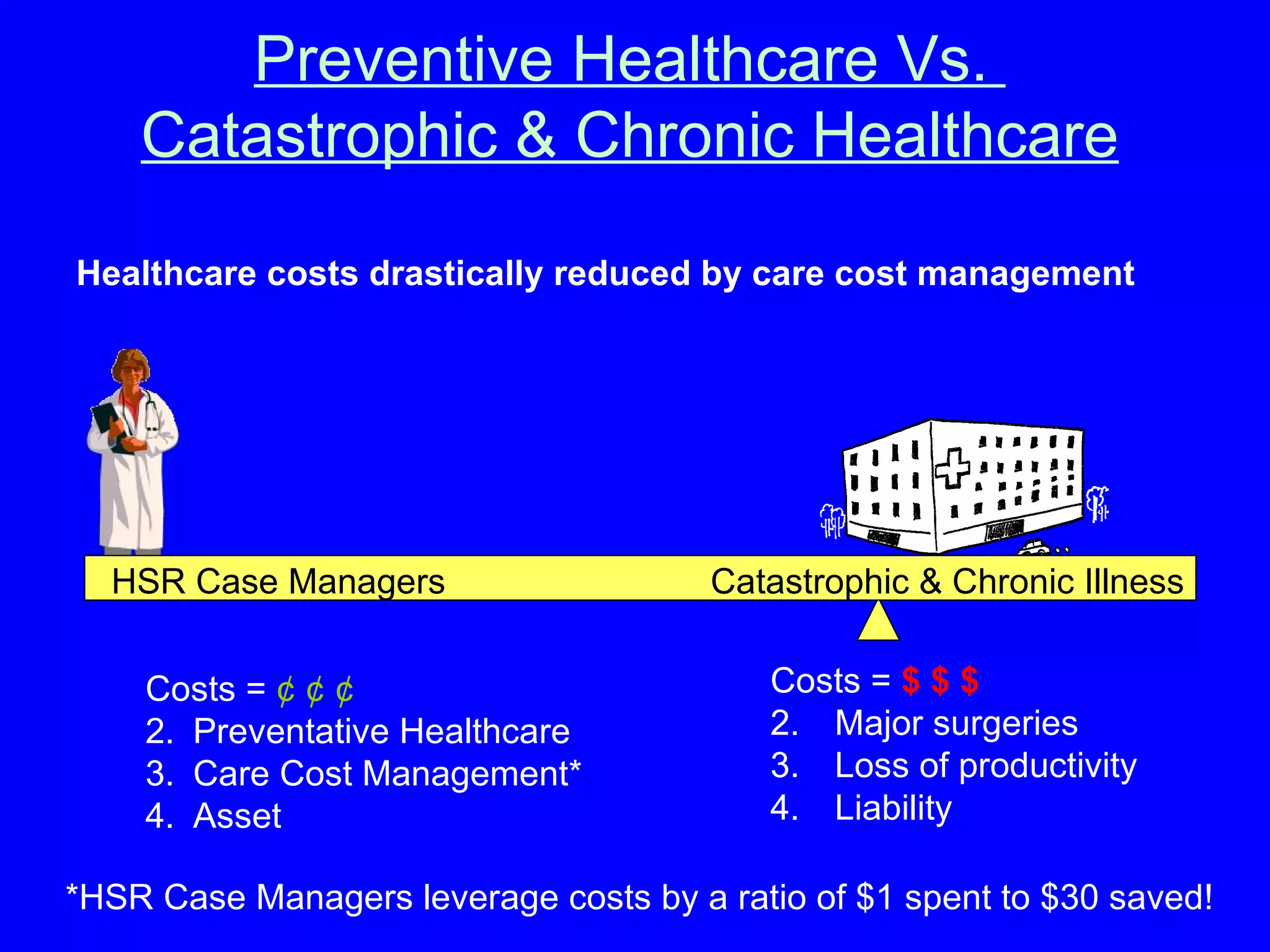 Reduce Health Care Cost by People Maintenance | PPT