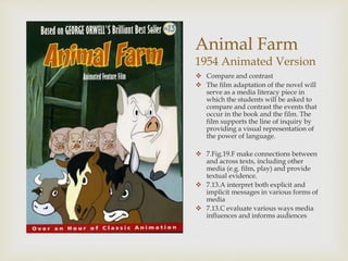 Animal Farm Text Set | PPTX