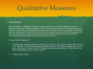 Animal Farm Text Set | PPT