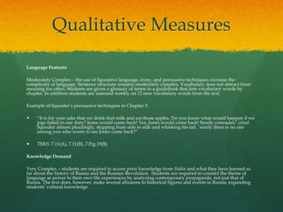 Animal Farm Text Set | PPTX