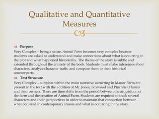 Animal Farm Text Set | PPTX