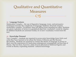 Animal Farm Text Set | PPTX