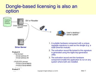 Current challenges in Software License Management - and solutions | PPT