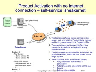 Current challenges in Software License Management - and solutions | PPT