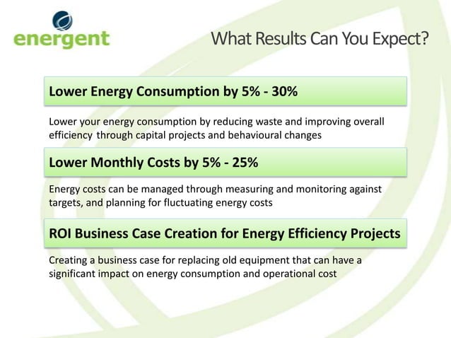 Energy Management for Retail | PPT