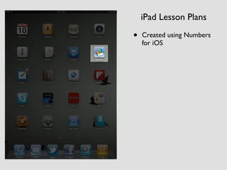 Physical Education iPad Lesson Planing | PPT