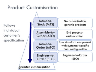 Process choice and layout decisions in manufacturing and services | PDF ...