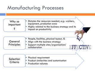 Process choice and layout decisions in manufacturing and services | PDF ...