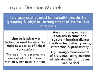 Process choice and layout decisions in manufacturing and services | PDF