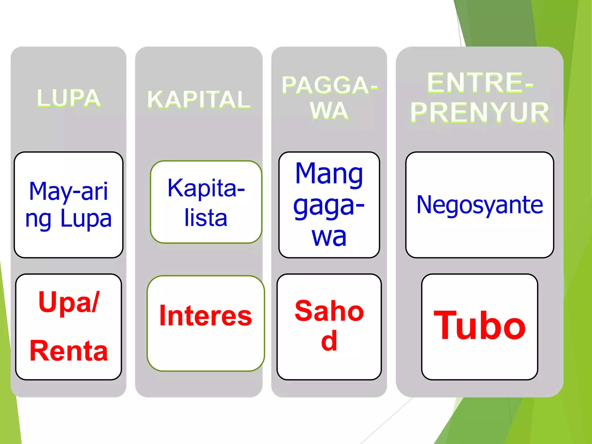 PRODUKSYON | PPTX