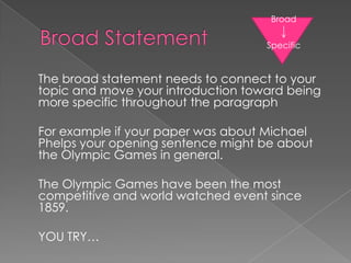 Writing an Introduction | PPTX | Desktop Publishing | Computer Software ...