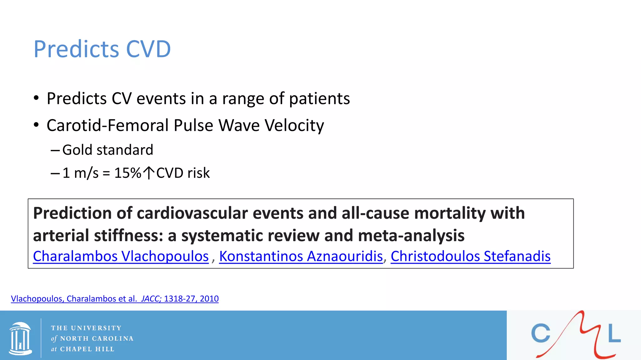 Pulse Wave Velocity: Theory, Applications, Methods, and Future ...