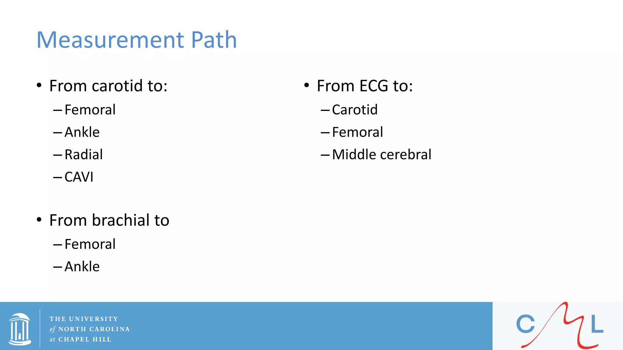 Pulse Wave Velocity Theory Applications Methods And Future Directions Ppt