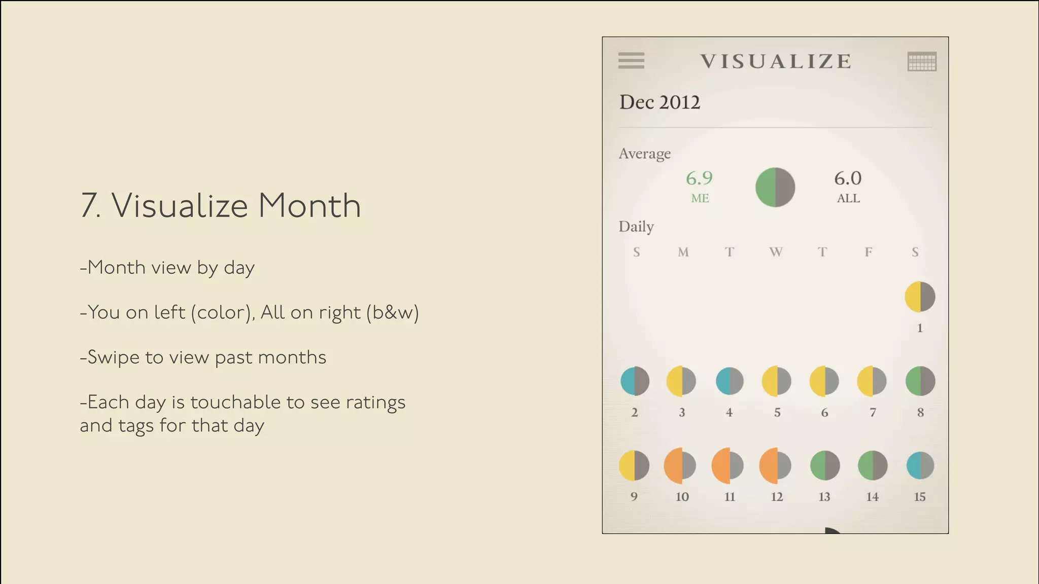 Expereal iPhone App - How To | PDF