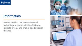 QSEN Competencies.pdf