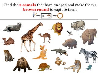 Which animals have escaped from the zoo? (¿Qué animales se han escapado ...