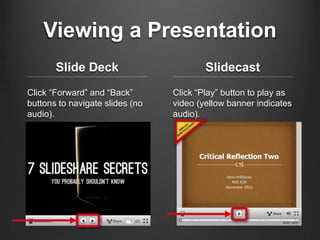 SlideShare Quick Start Guide | PPT
