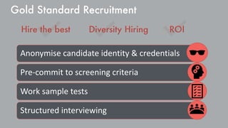 Optimise your internal business recruitment process. Select the right ...