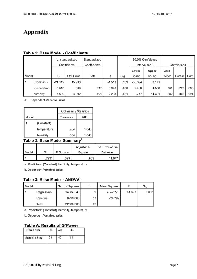 Multiple Regression Sample Paper | PDF