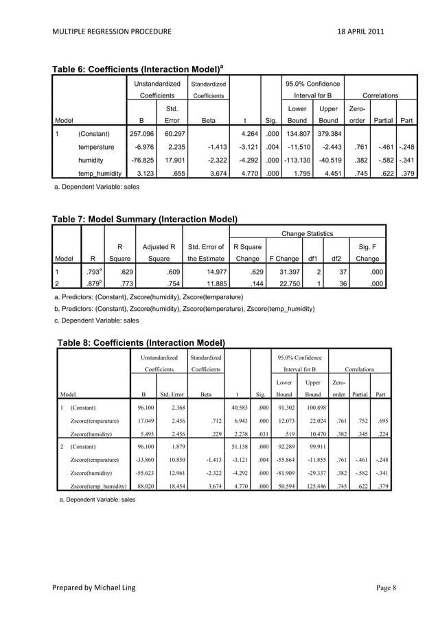 Multiple Regression Sample Paper | PDF