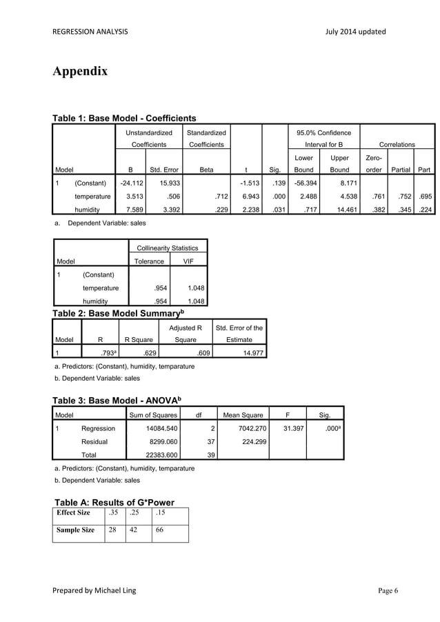 Multiple Regression Worked Example July 2014 Updated Multiple Regression Worked Example July 2014 Updated
